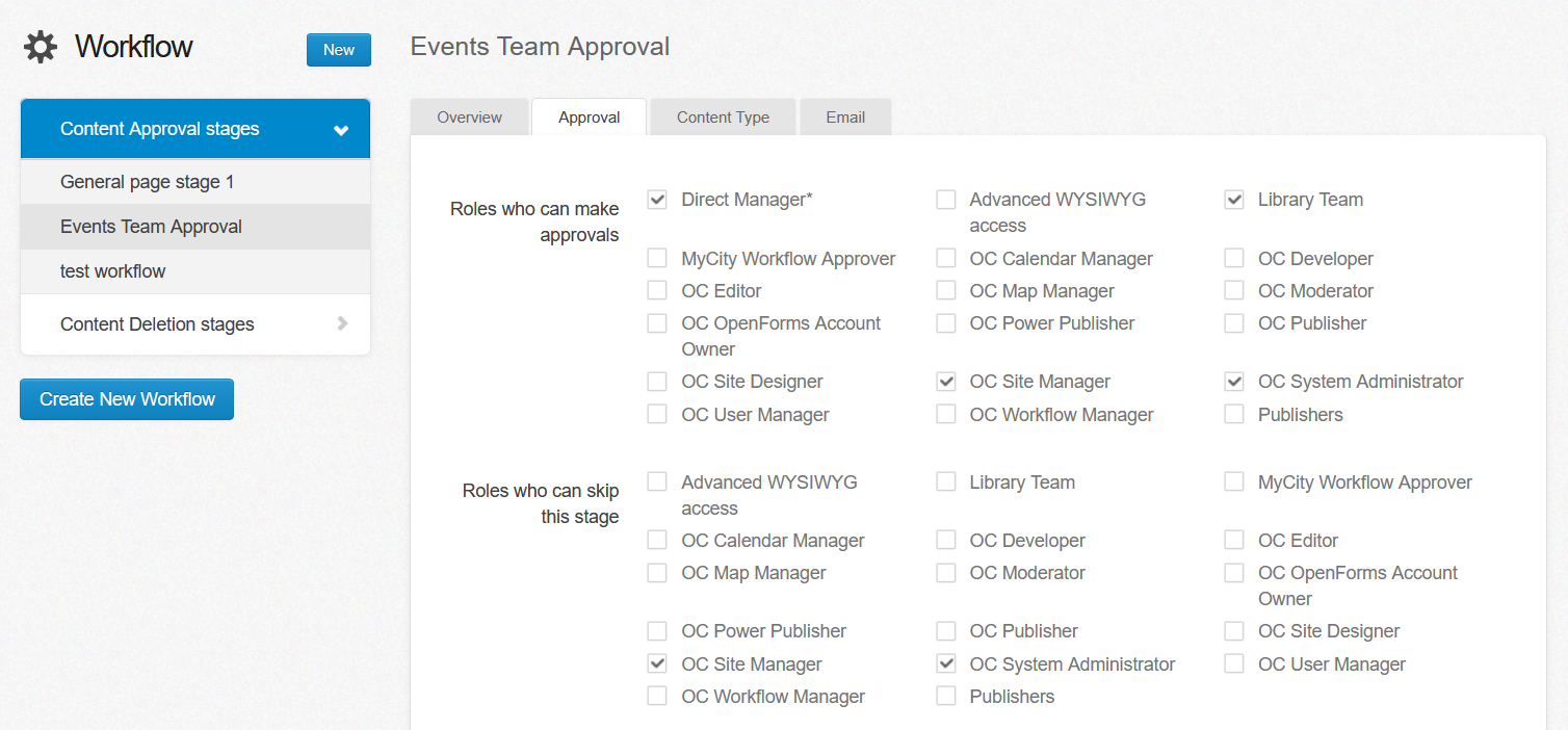 Setting Up Efficient Workflows – OpenCities