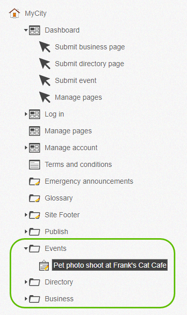Workflows for MyCity Pages – OpenCities