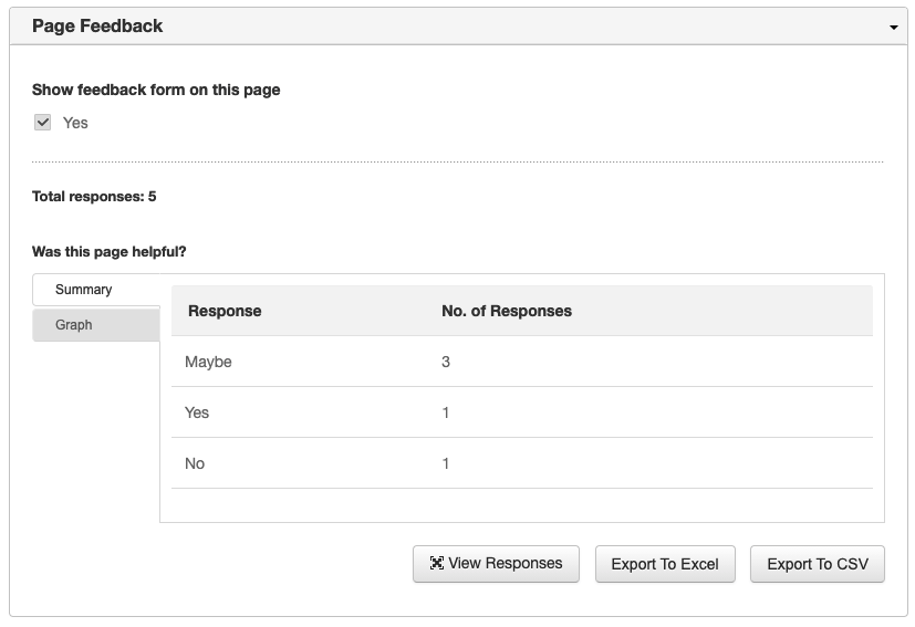 See Your Feedback Form Responses – OpenCities