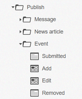 News and Events on the Intranet – OpenCities